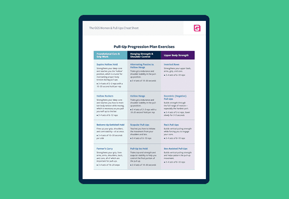 Pull-Up Cheat Sheet for Women | How To Get Your First Pull-Up