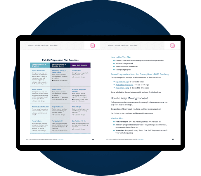 Pull-Up Cheat Sheet for Women | How To Get Your First Pull-Up